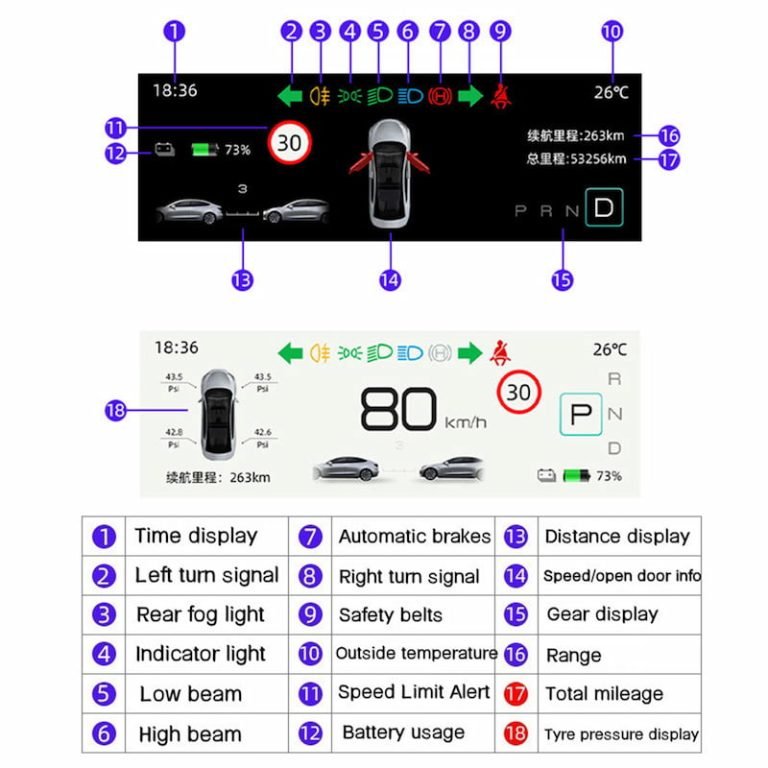 Tesla Heads Up Display for Model Y Model 3| EvoAutostore.com